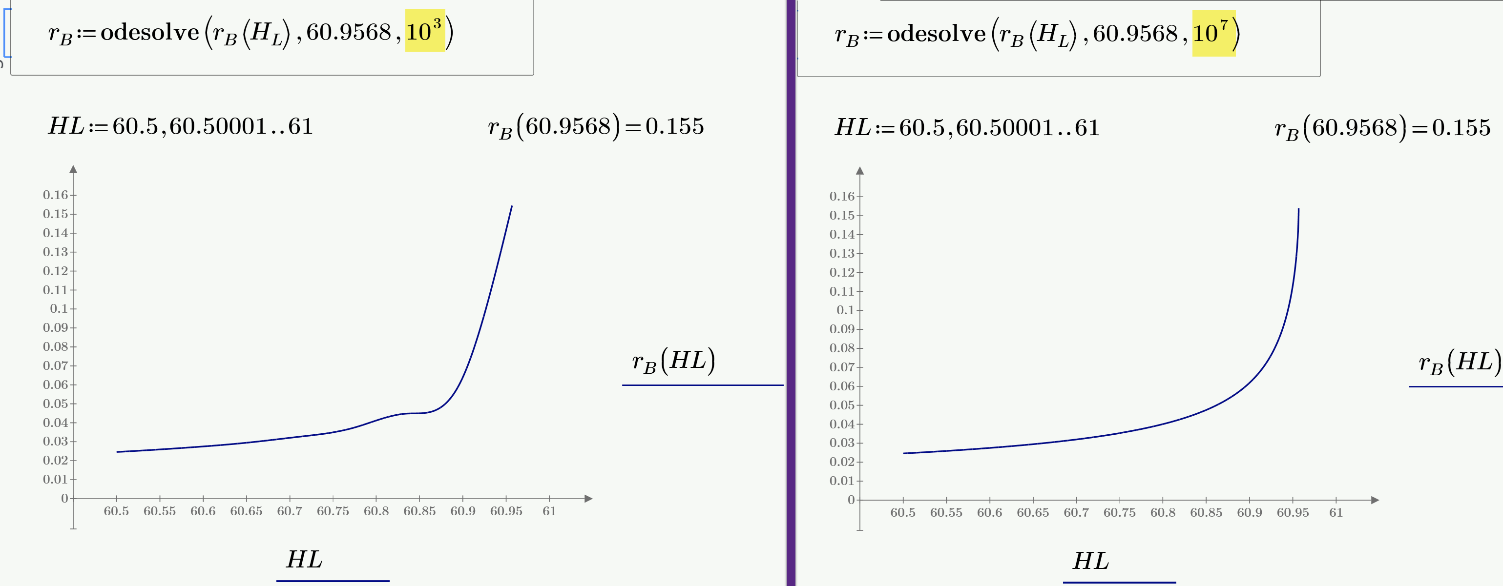 Solved: ODE Solve issue - PTC Community