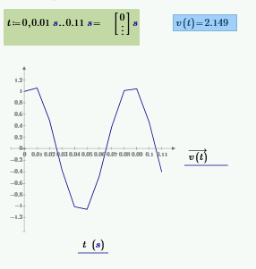 Solved: Only outputting single point when trying to plot a... - PTC Community