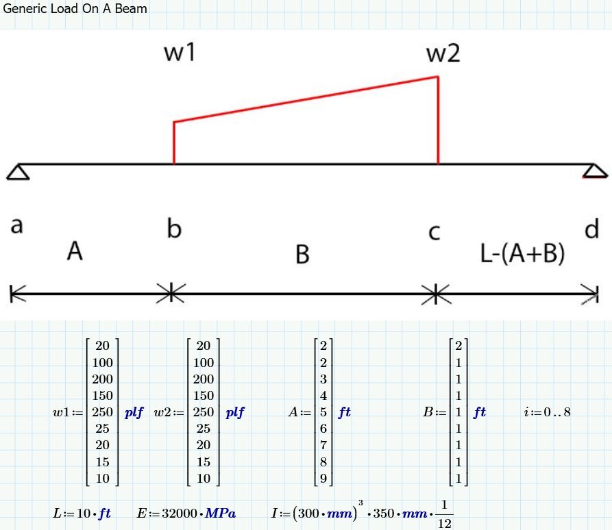 Solved: Mathcad Prime - Integrals Are Too Slow - PTC Community
