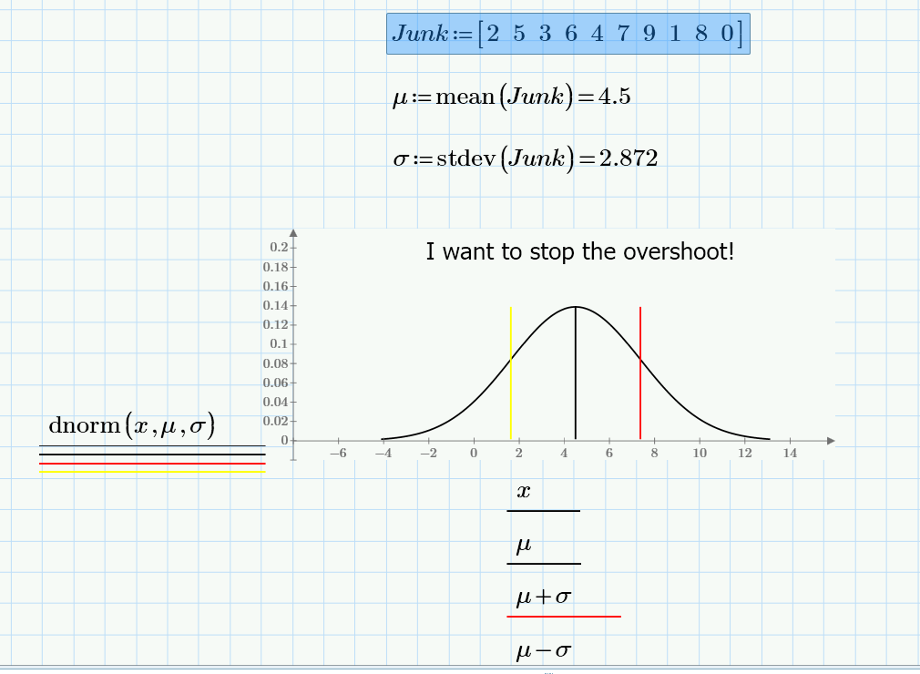 Solved: GRAPHING HELP - PTC Community