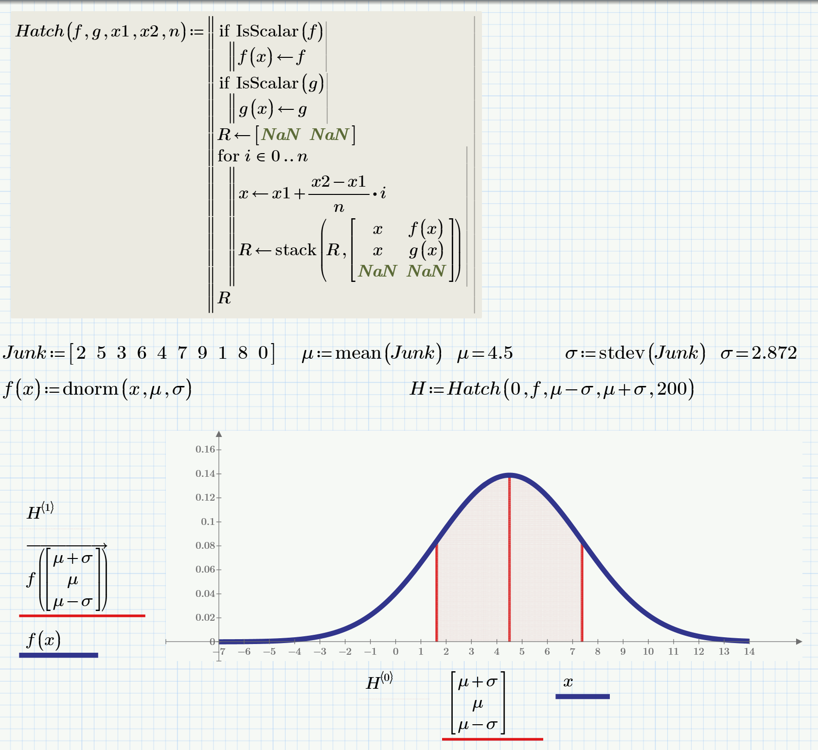 Solved: GRAPHING HELP - PTC Community
