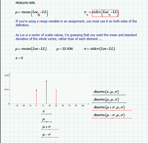 Solved: ERROR WORKING OUT MEAN - PTC Community