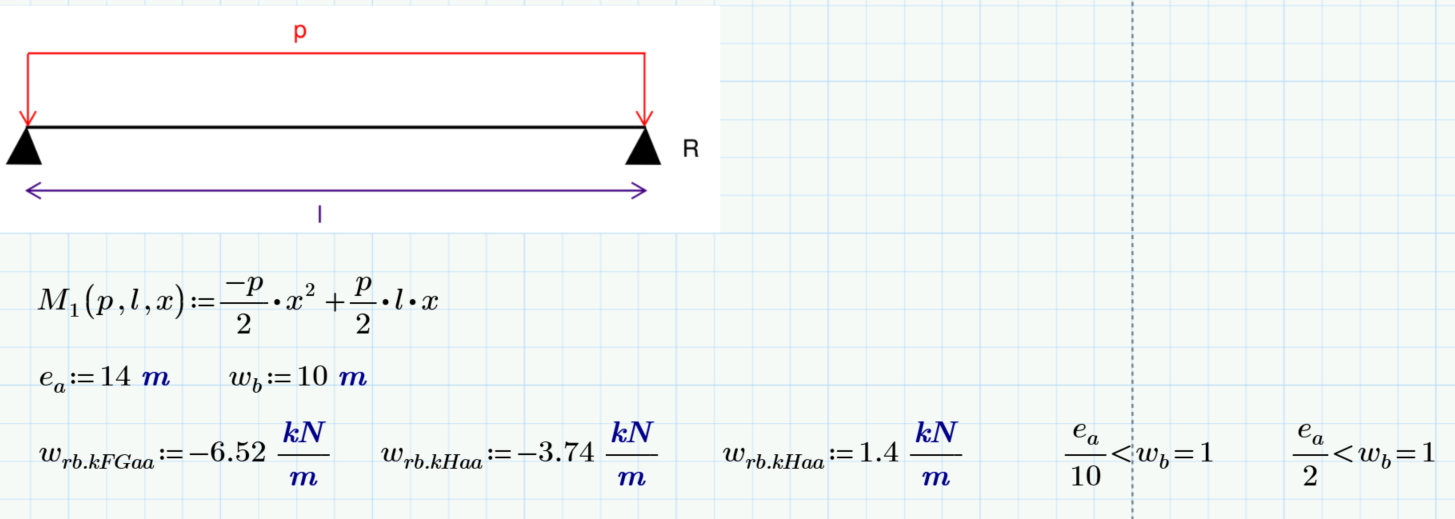 Solved Unable To Evaluate A Conditional Expression Prime Ptc