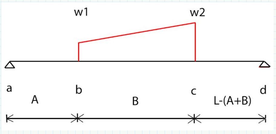Solved Unable To Evaluate A Conditional Expression Prime Ptc