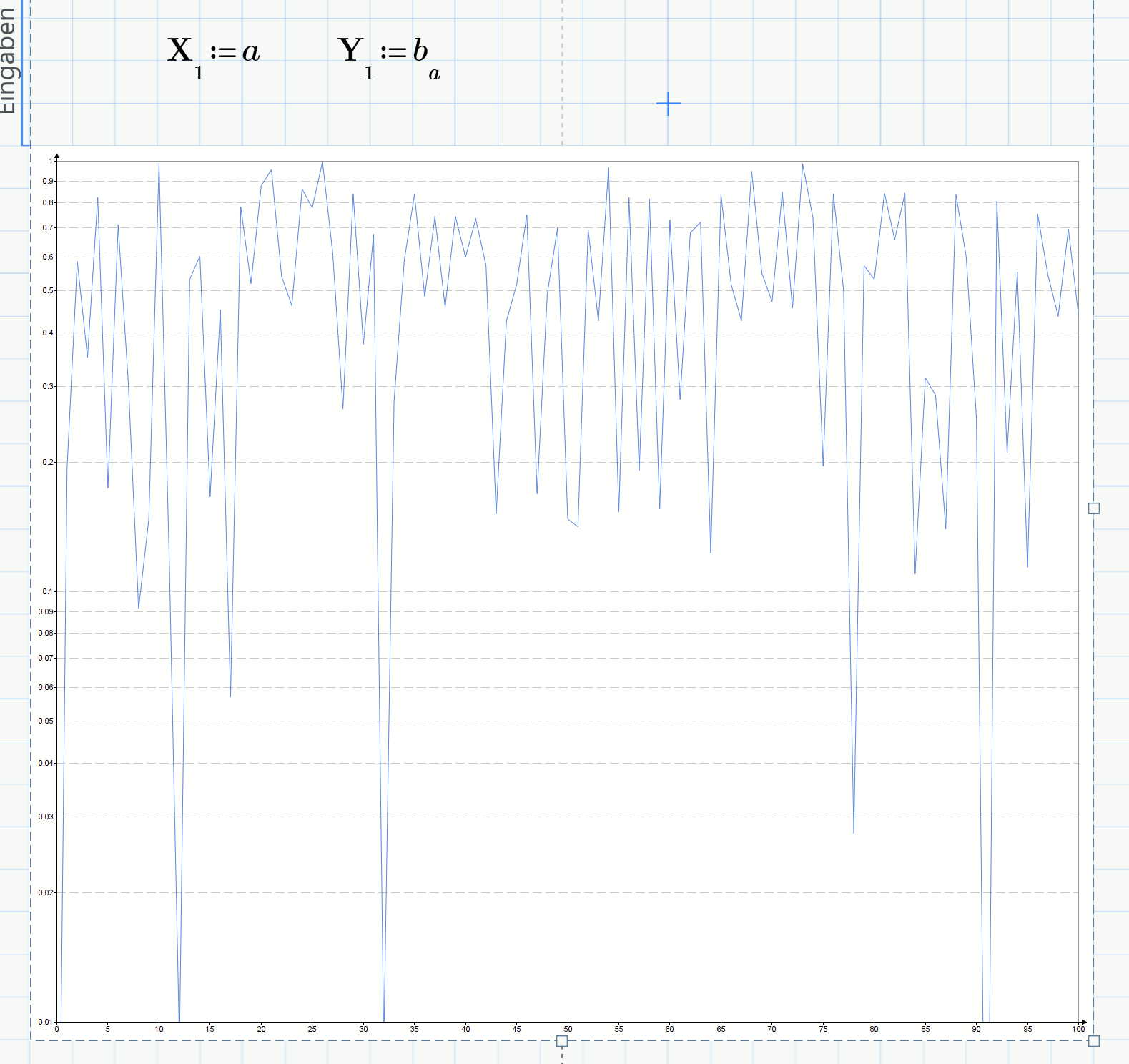 Plots and Mathcad Prime 7 - PTC Community