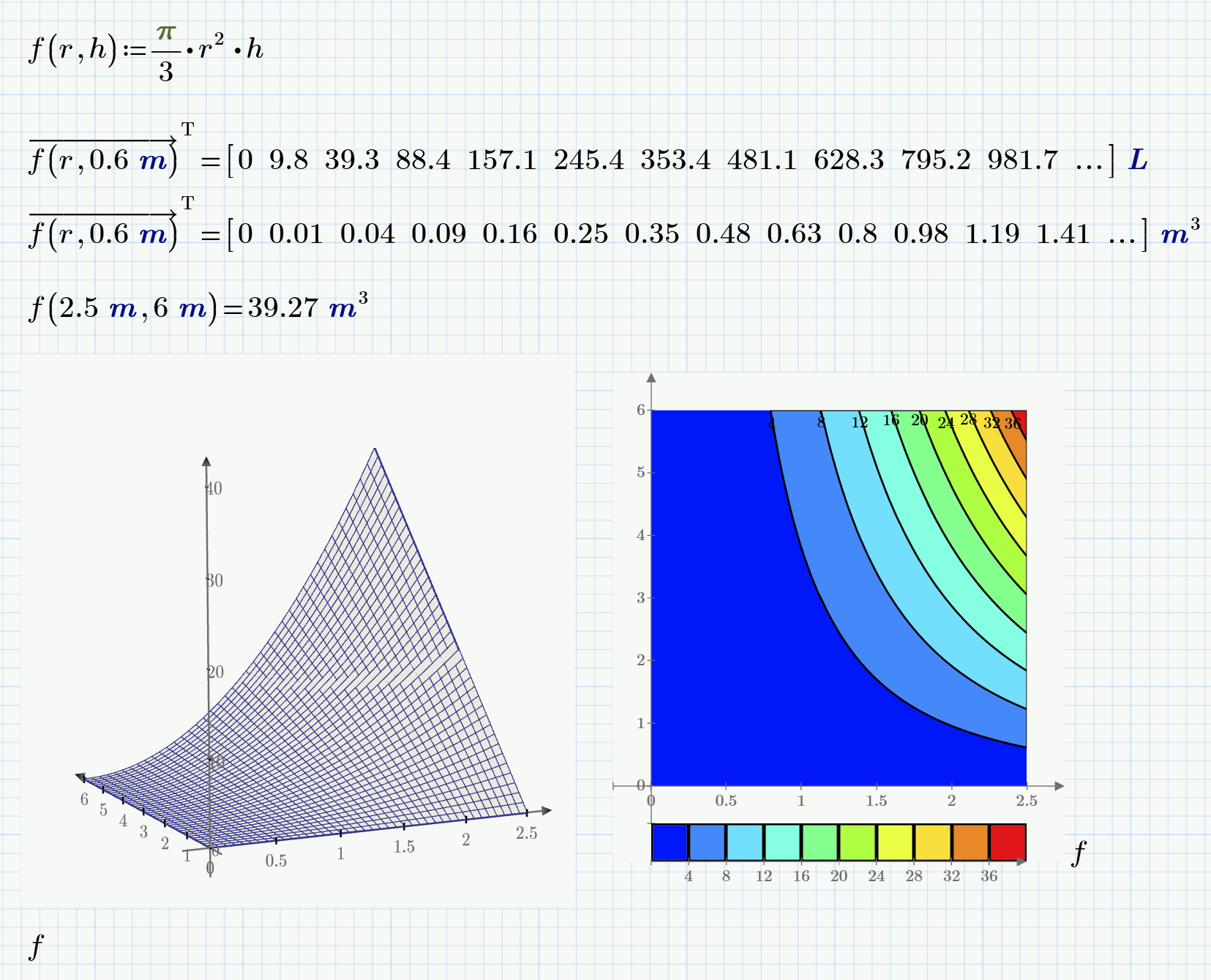 Solved: newbie question, functions - PTC Community