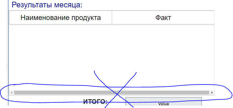 Solved: Remove scroll in infotable - PTC Community