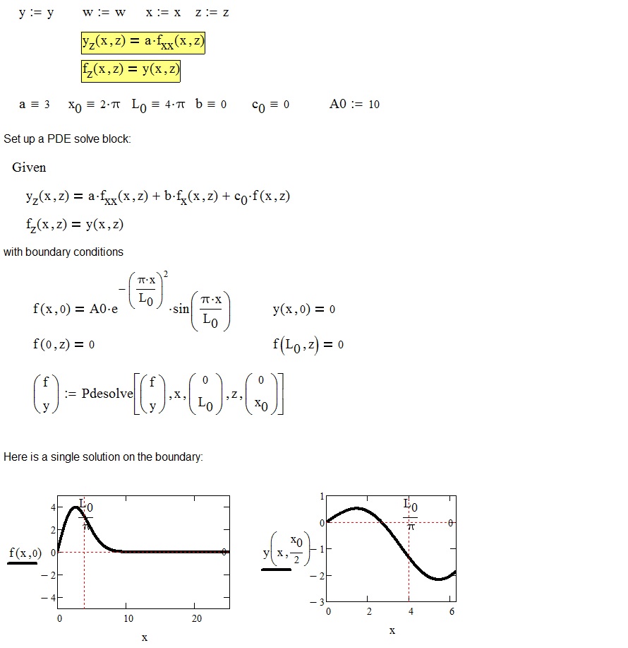 Finite Element Method 2D and 3D - PTC Community