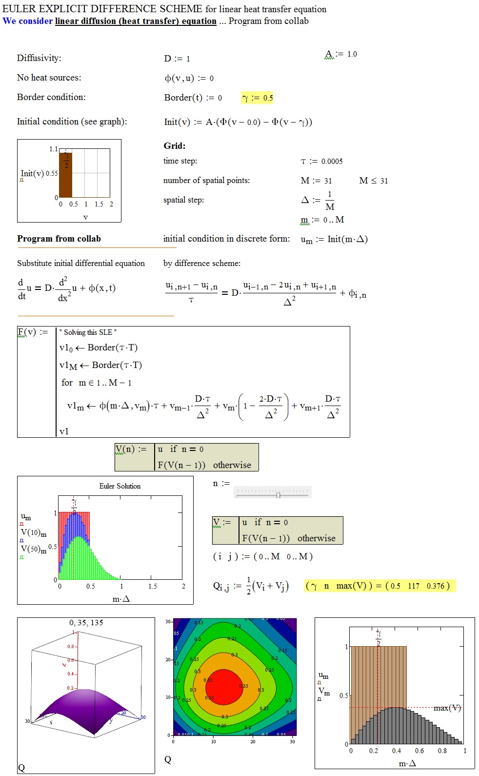 Finite Element Method 2D and 3D - PTC Community