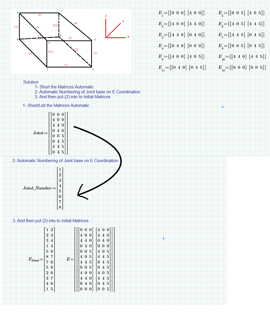 Solved Automatically Numbering Base Nest Matrices Ptc Community