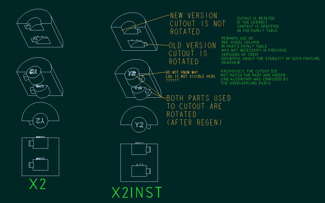 Solved: Cutout in assembly does not update correctly in fa... - PTC ...