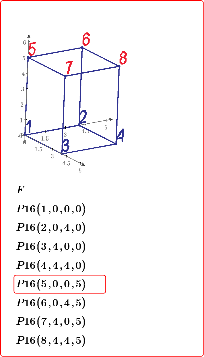 Solved: Toolbox: Text plotting - PTC Community