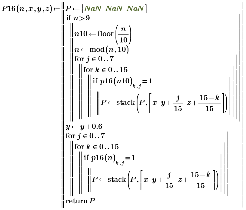 Solved: Toolbox: Text plotting - PTC Community