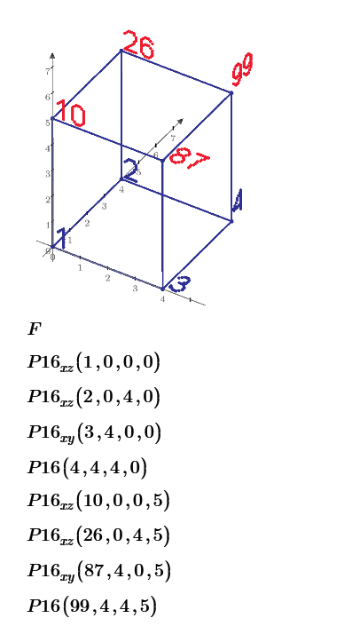 Solved: Toolbox: Text plotting - PTC Community