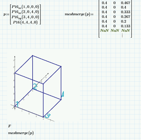 Solved: Toolbox: Text plotting - PTC Community