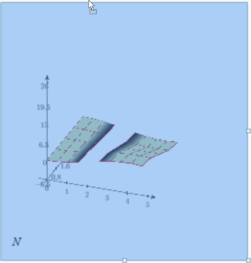 Solved: Toolbox: Text plotting - PTC Community