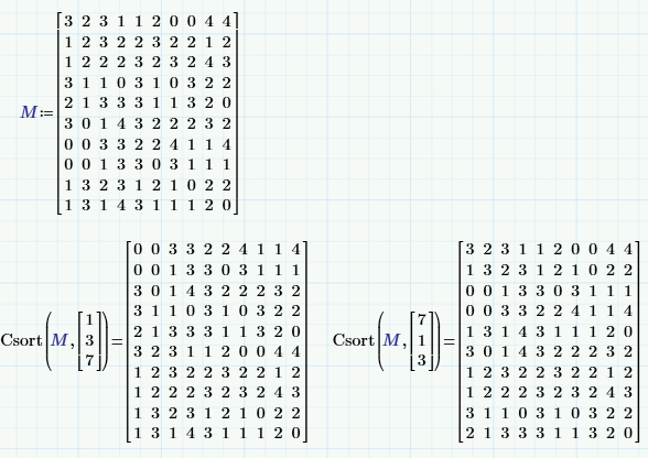 Solved: group items and sort table - PTC Community
