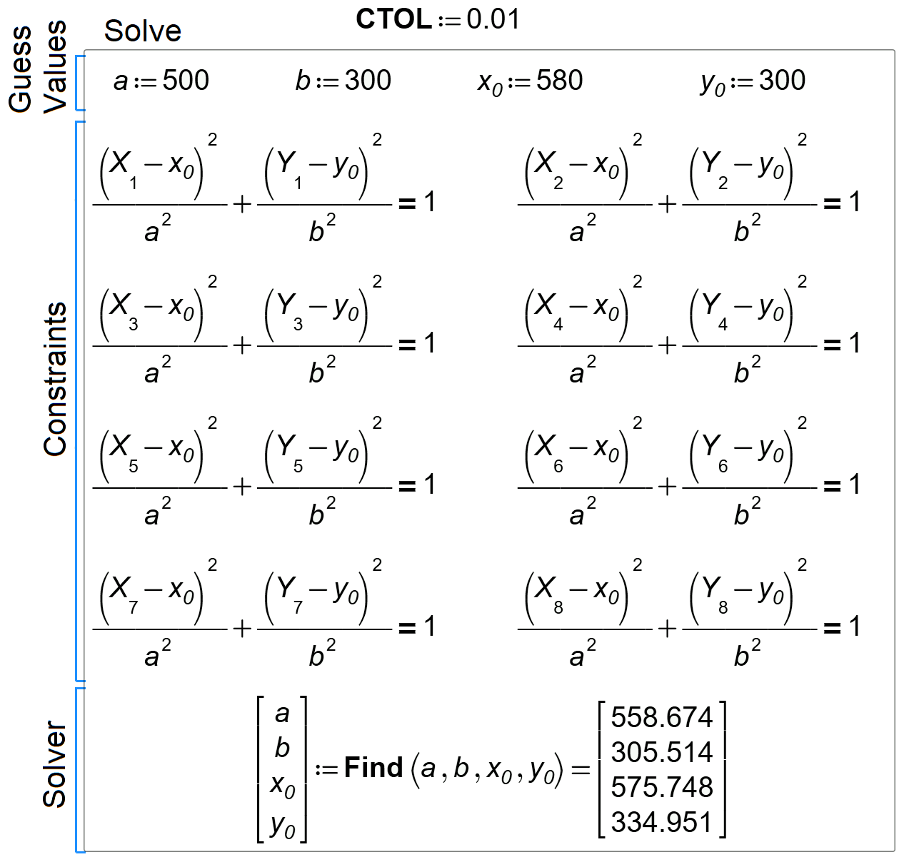 Oval or Ellipse? It is a question! - PTC Community