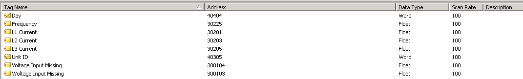 Issues With Modbus Driver Reading Float Values In Ptc Community