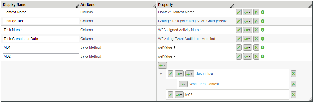Solved: Performance cost of deserialize BLOBs with query b... - PTC Community