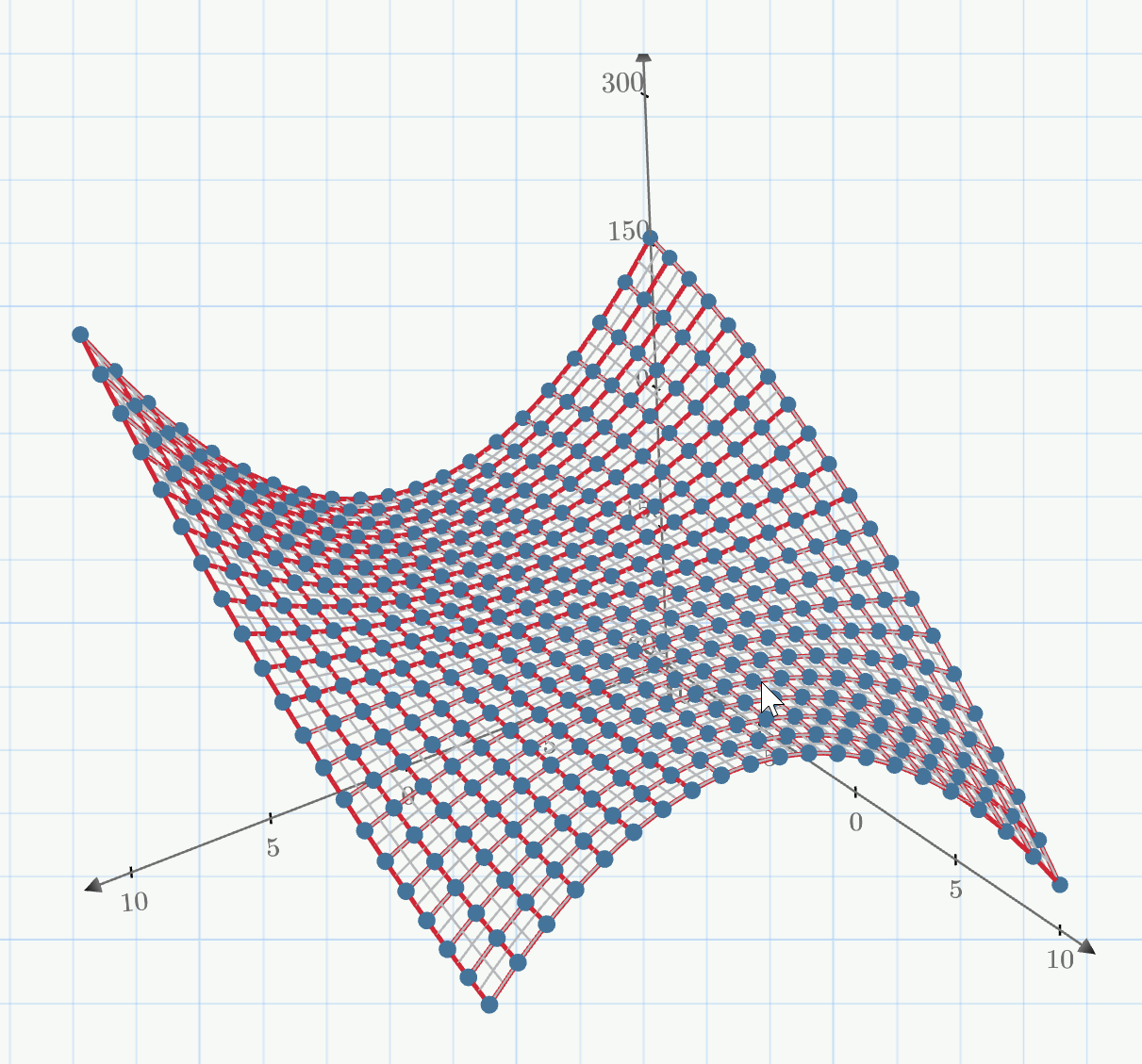 Solved: Polyfit - PTC Community