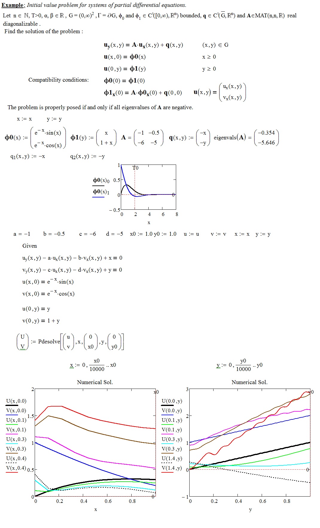 Finite Element Method 2D and 3D - PTC Community