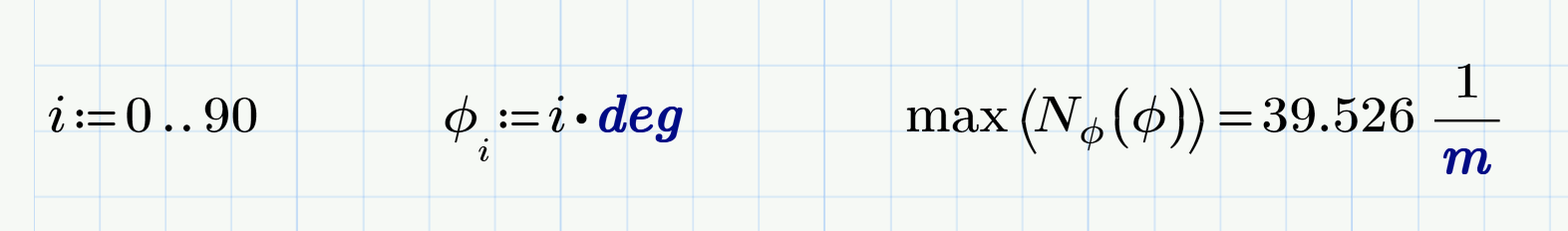 Solved Function Evaluation Max Value Based On Range Vari Ptc Community
