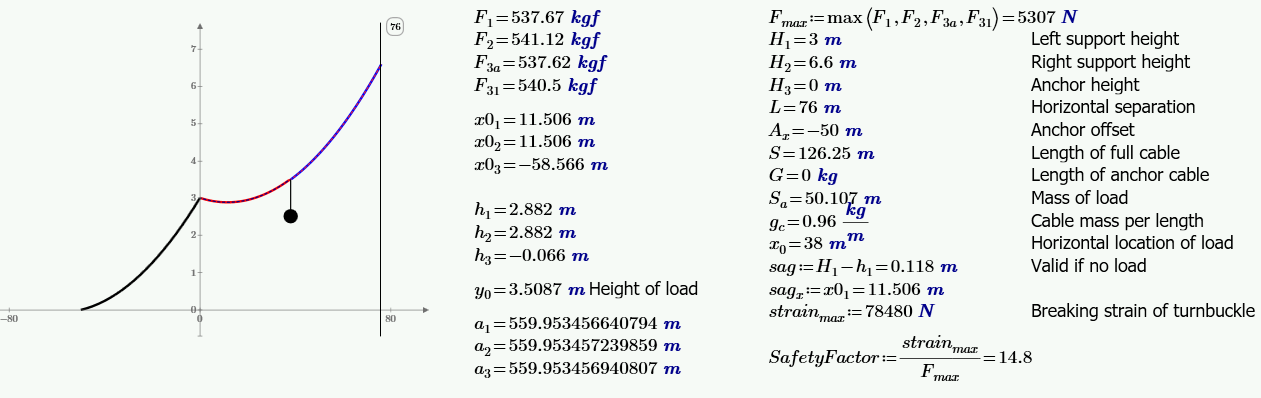 Solved: Catenary with load - PTC Community