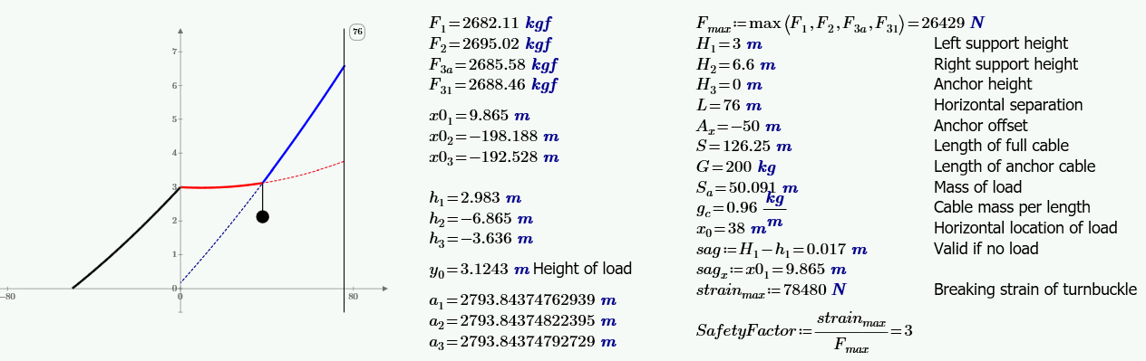 Solved: Catenary with load - PTC Community