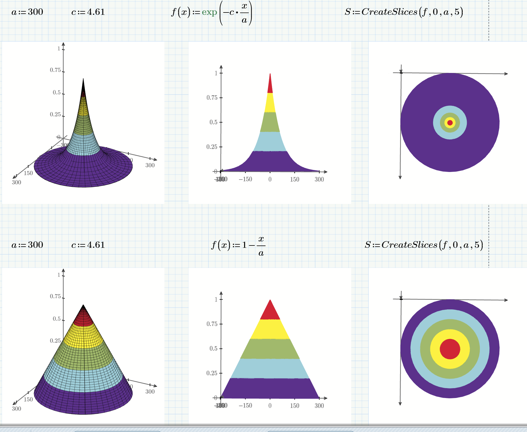 Solved: Follow-up to my 1/18/22 post, "Generating a hemisp... - PTC Community