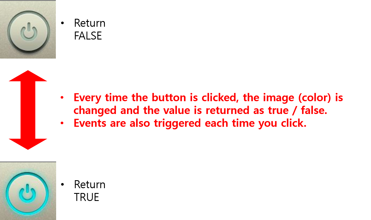 Solved: Can someone share a pressed button? - PTC Community
