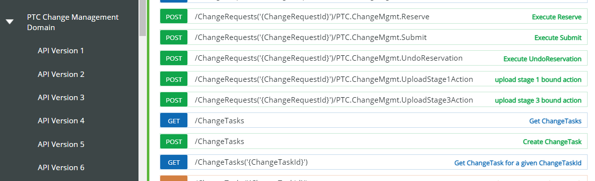 Create ChangeRequest through OData API - PTC Community