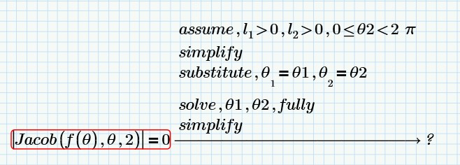 Jacobian matrix - PTC Community
