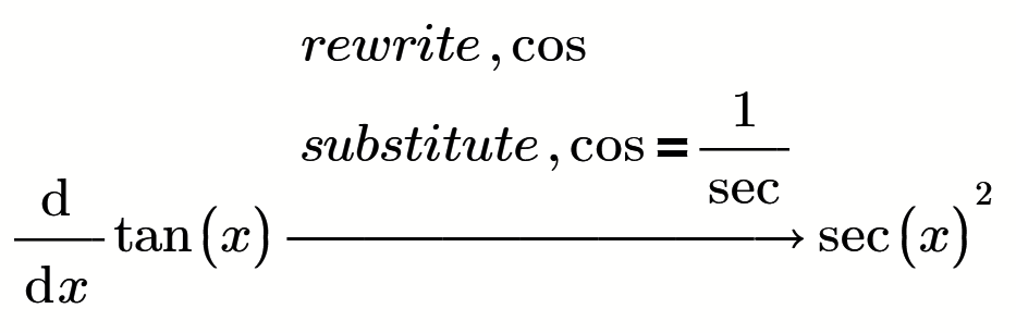 Solved: Derivative and Mathcad Prime - PTC Community