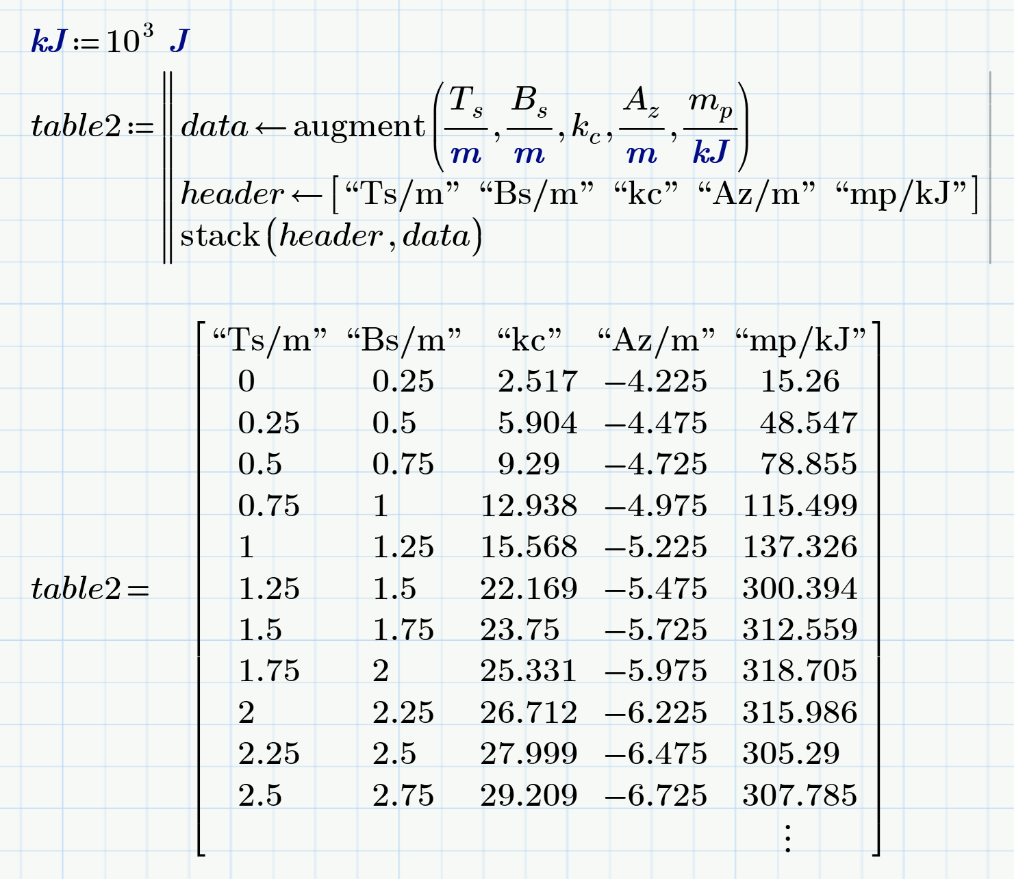 solved-if-statements-within-tables-ptc-community