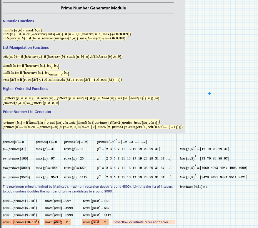 Solved: ISPrime Issues - PTC Community