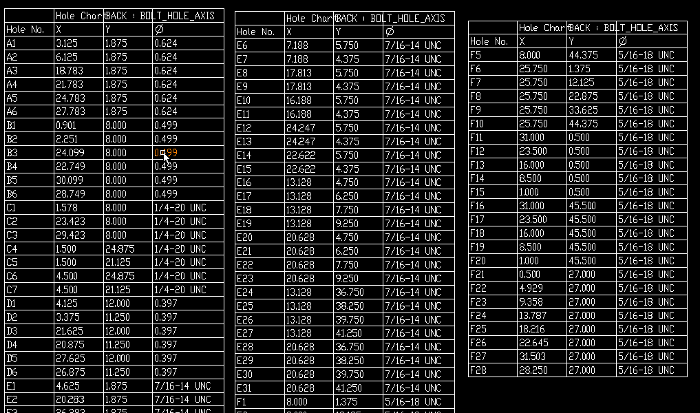 Solved: hole table splitting - PTC Community
