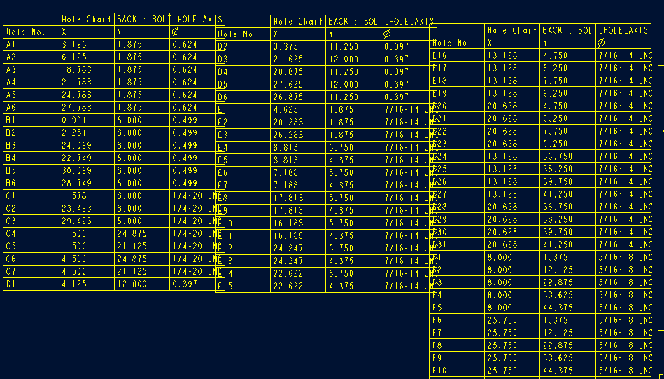 Solved: hole table splitting - PTC Community