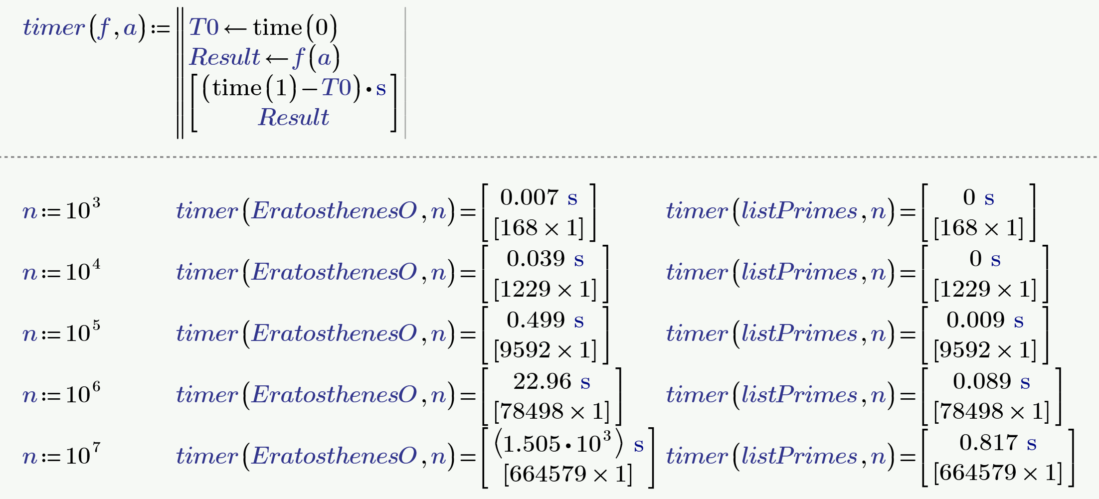 Solved: ISPrime Issues - PTC Community