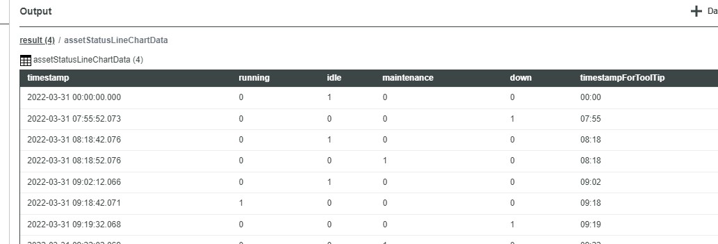 Solved: How to change the tooltip format on Line chart - PTC Community