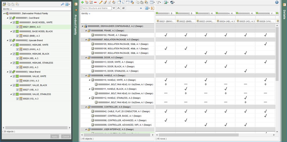 Variant BOM creation or editing (Advanced Assembly... - PTC Community
