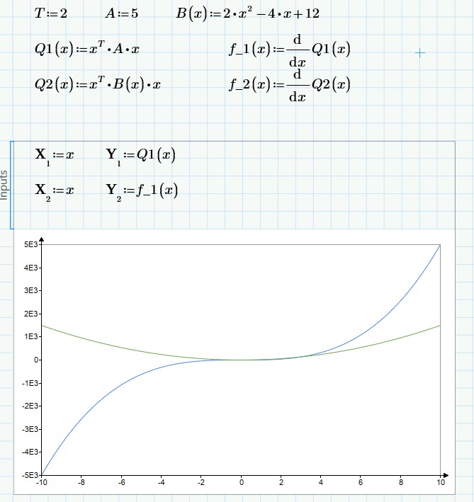 Symbolic Differentiation Of Complex Vector Matrix Ptc Community