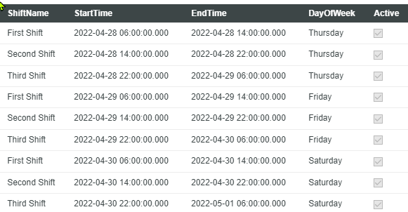 Solved: Calendar Widget - timezone 4 hours forward - PTC Community