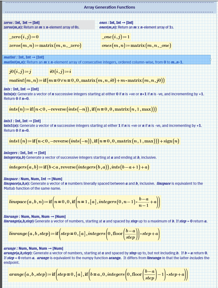 Solved Plot Problem Ptc Community