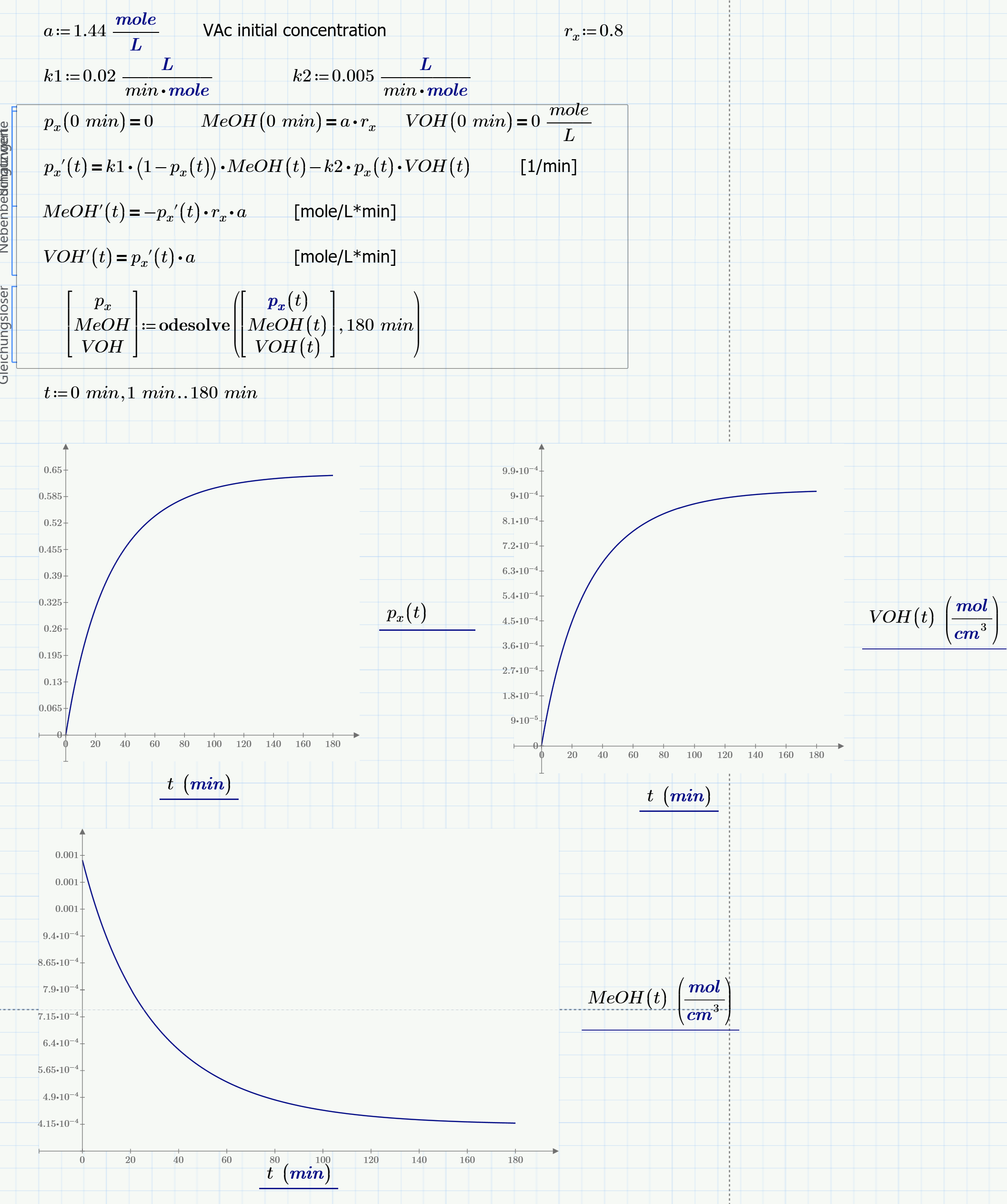 Solved: Newbie problem solving system of 3 ODE's - PTC Community