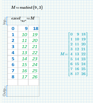 Solved: Would you recommend PTC MathCAD Express Prime 7.0.... - PTC ...