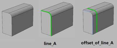 Solved: make "offset line" to be editable - PTC Community