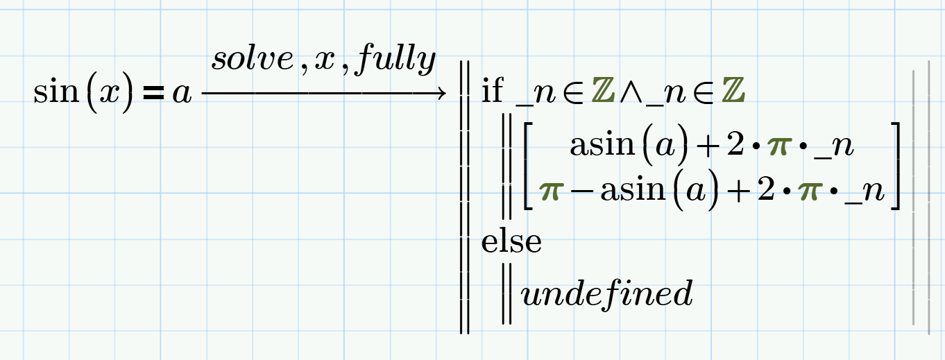 inverse sin MATHCAD prime 4 - PTC Community