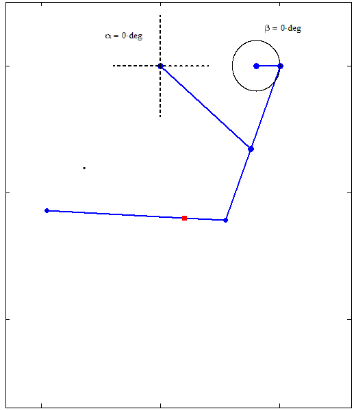 New art form (with Mathcad) - PTC Community