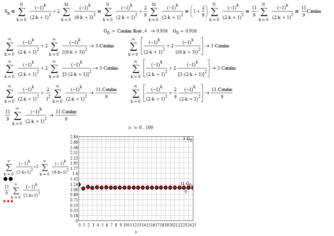 Solved: Different results in calculating the sum of a give... - PTC Community